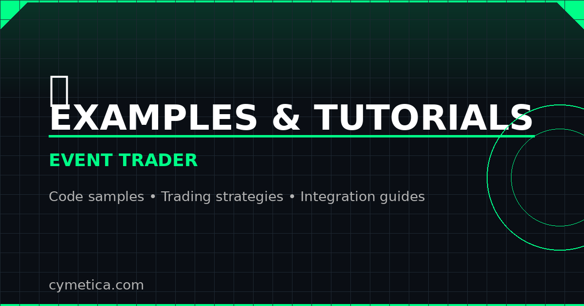 Examples & Tutorials | EventTrader